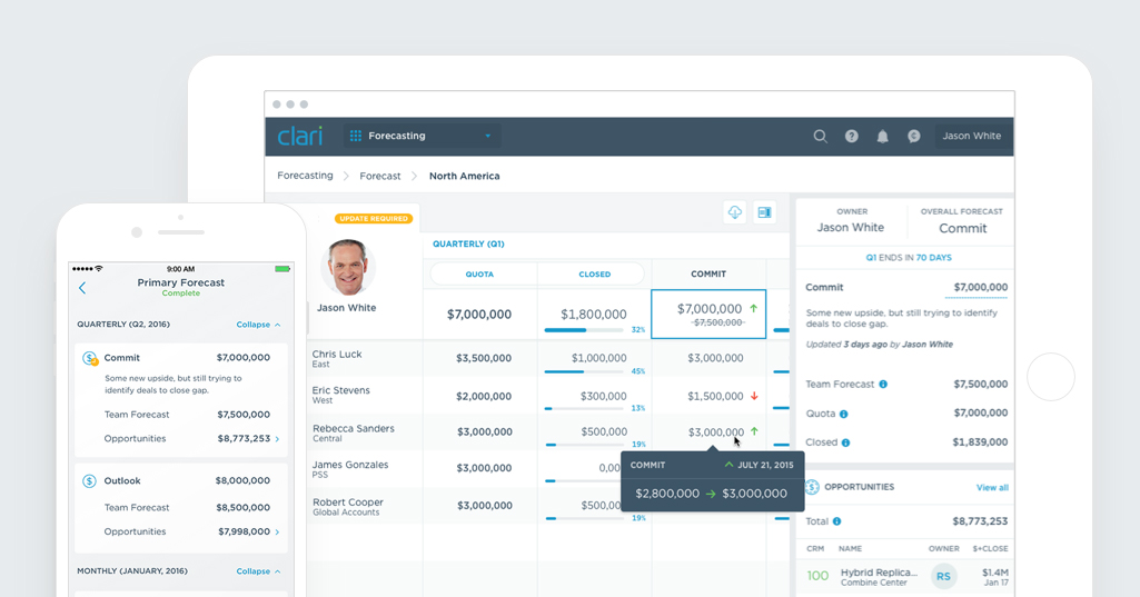 Sales Execution and Forecasting Platform - Clari